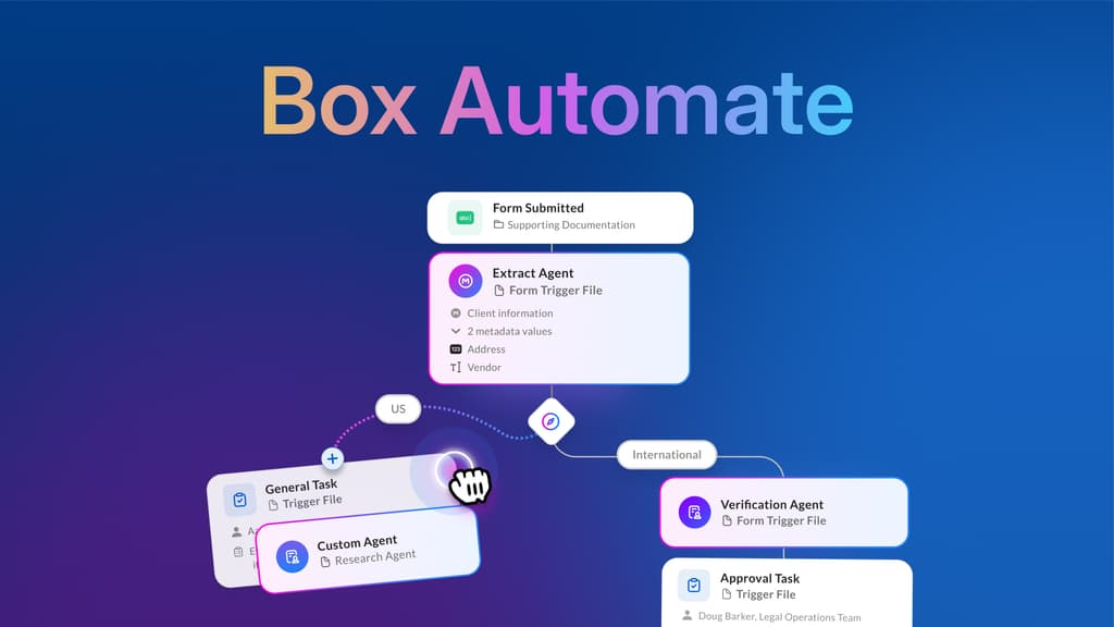 Introducing Box Automate: AI-powered workflow orchestration | Box Blog