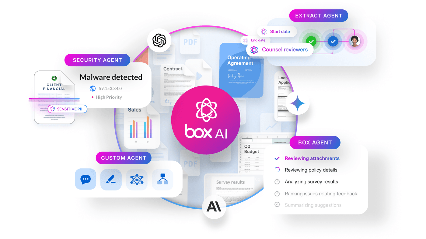Box expands MCP Apps to ChatGPT, M365 Copilot, and Glean | Box Blog
