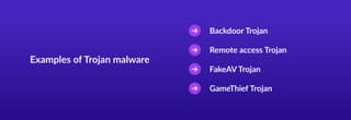 What is a Trojan Virus? - Trojan Horse Virus | Box, Inc.