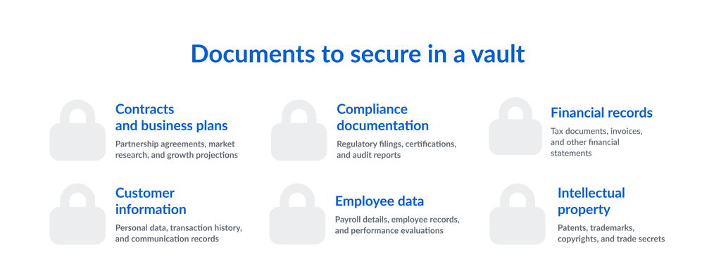 Secure vault: Definition, benefits, and use cases | Box