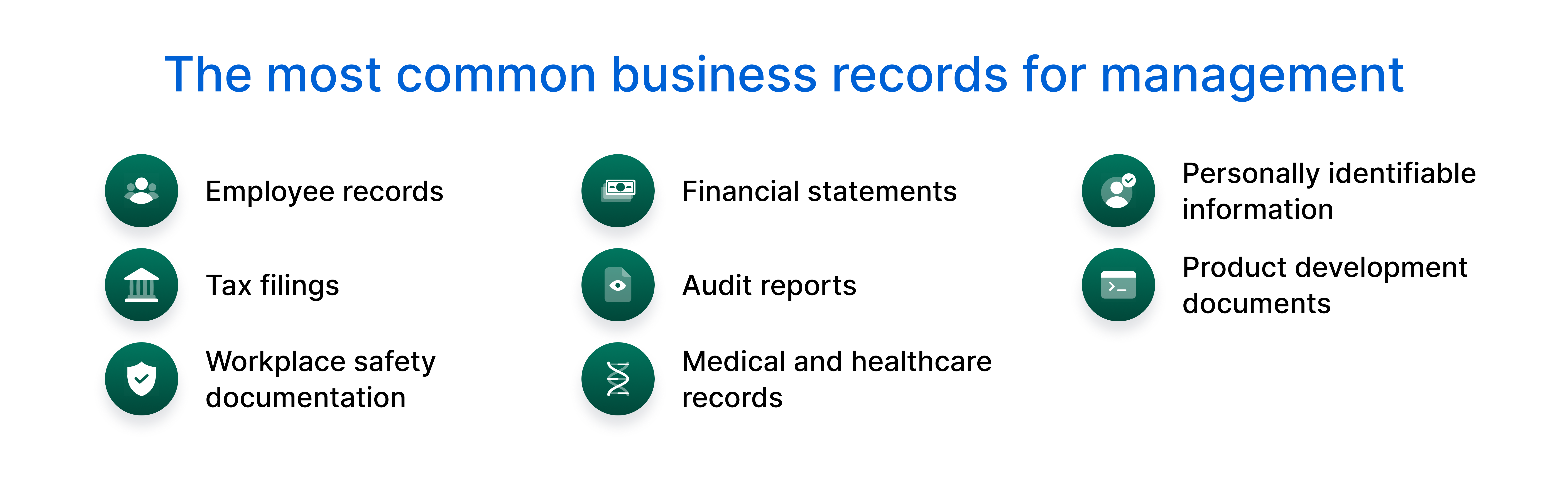 Records management system: Definition and importance | Box