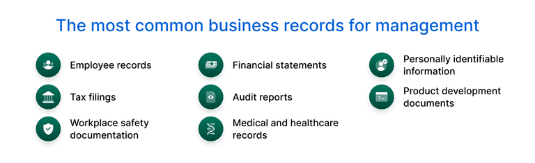 Records management system: Definition and importance | Box