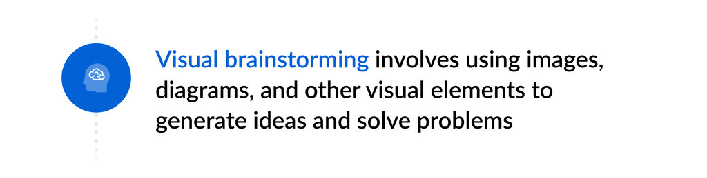 The best visual brainstorming techniques | Box