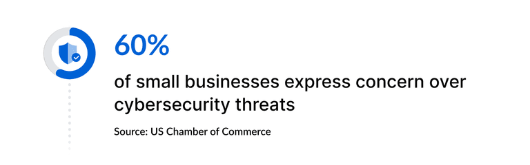 Cybersecurity for small businesses: The ultimate guide | Box