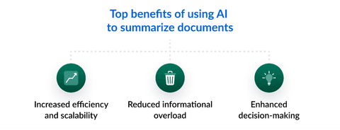 Everything you need to know about AI summary generators | Box