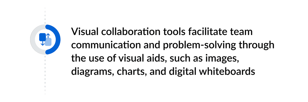 Visual collaboration tools: Boost your team productivity